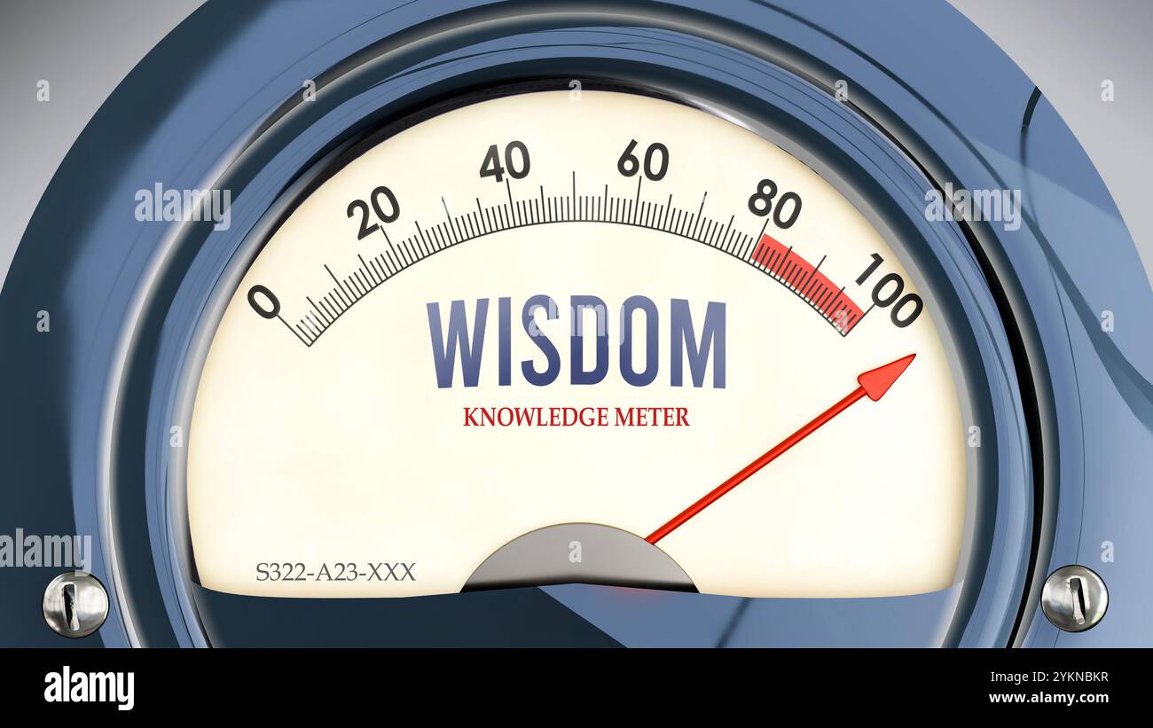 Knowledge and wisdom meter that is hitting a full scale hi-res stock ...
