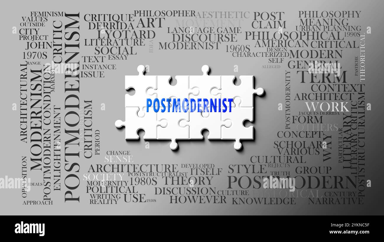 Postmodernist as a complex subject, related to important topics ...