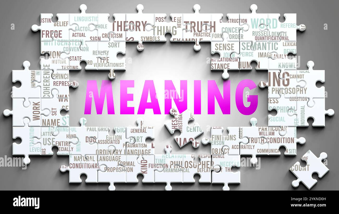 Meaning being a complex subject, related to other important topics ...