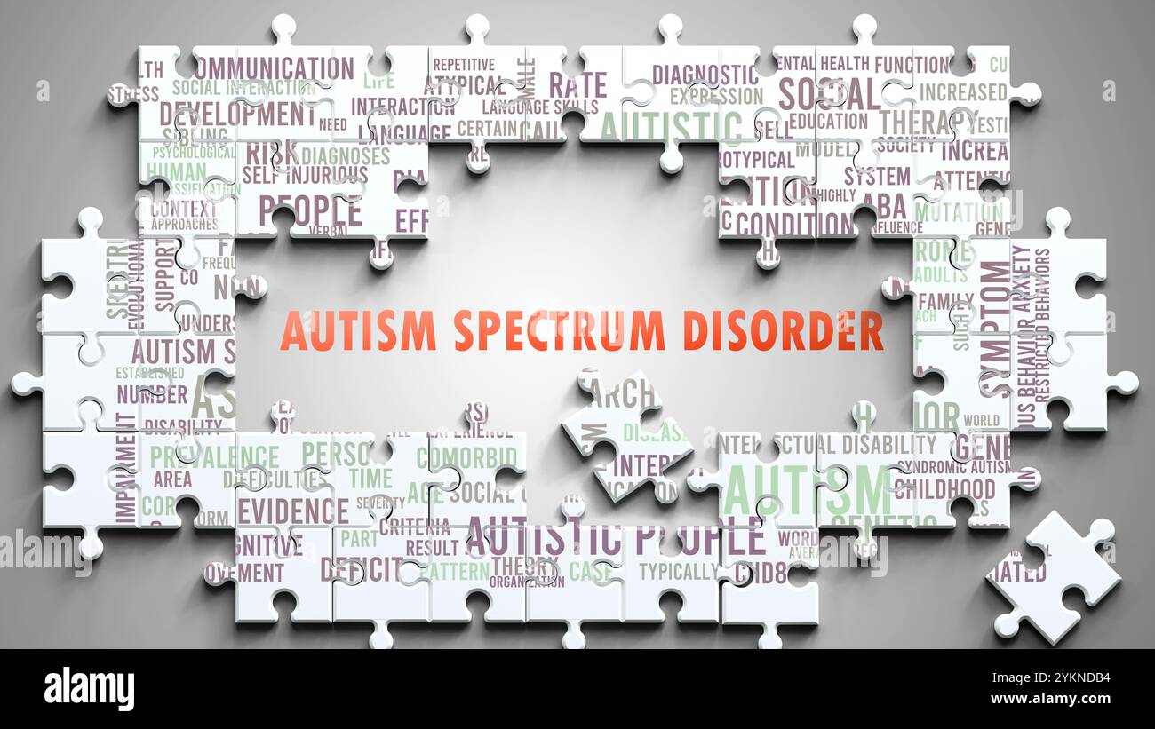 Autism Spectrum Disorder being a complex subject, related to other ...