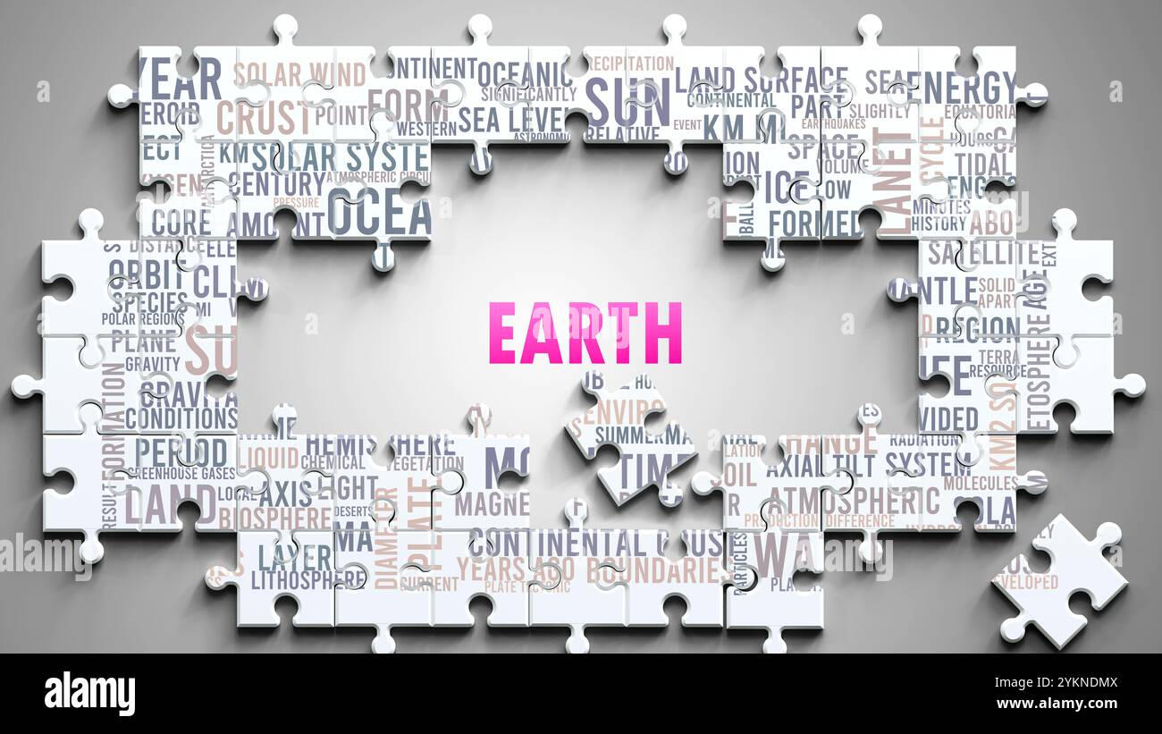 Earth being a complex subject hi-res stock photography and images - Alamy
