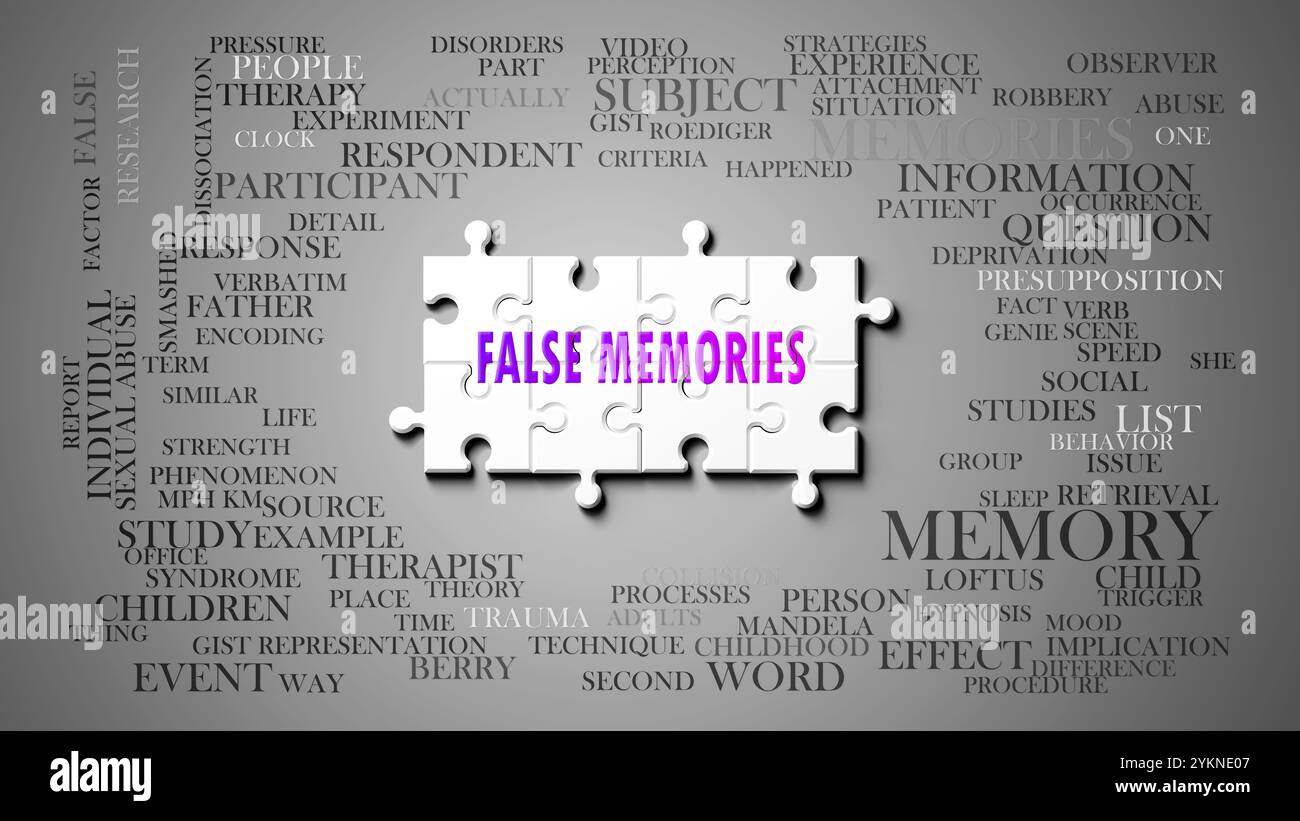 False memories symbol hi-res stock photography and images - Alamy