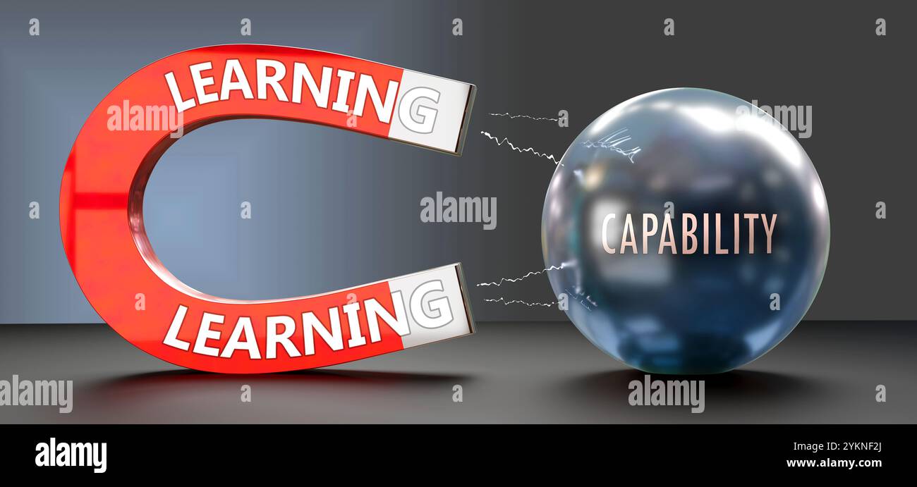Learning that attracts Capability. Power of learning Stock Photo - Alamy