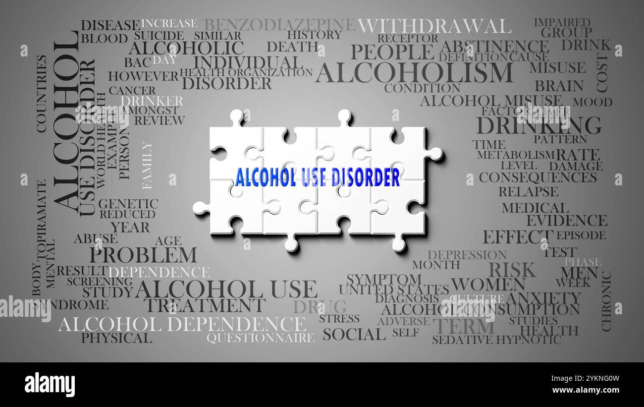 Alcohol Use Disorder as a complex subject, related to important topics ...