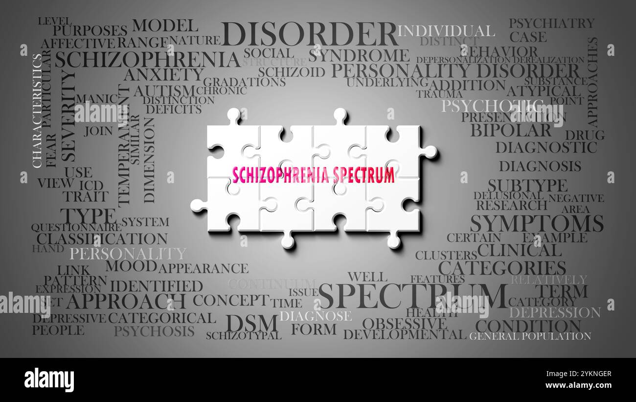 Schizophrenia spectrum symbol hi-res stock photography and images - Alamy