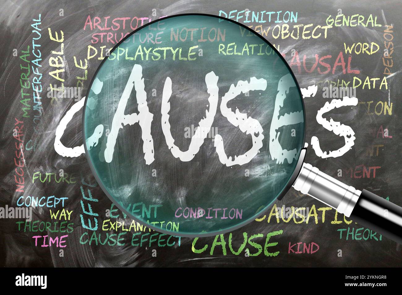 Causes close hi-res stock photography and images - Alamy