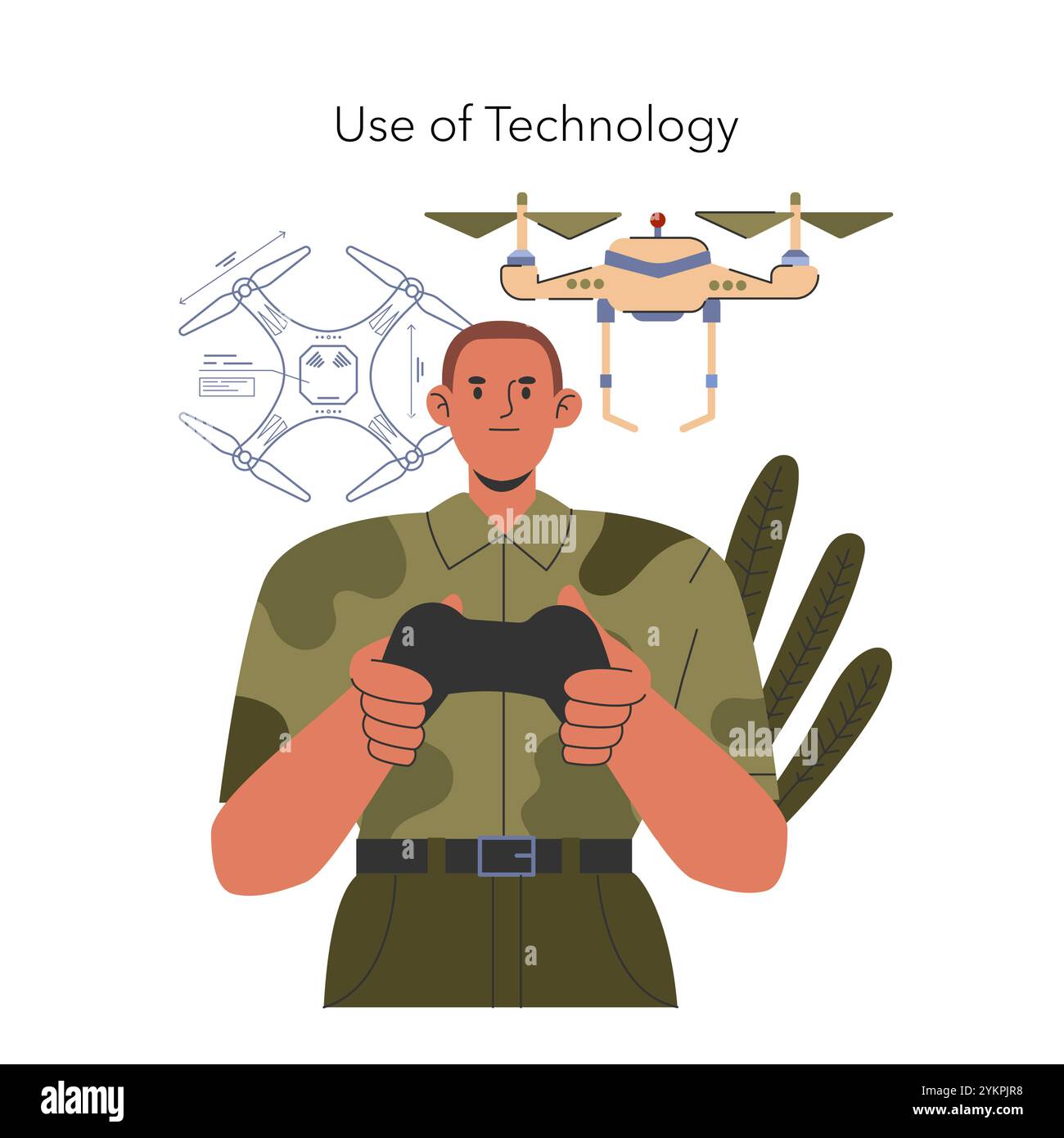 Military Training concept. A soldier operates drones for surveillance ...