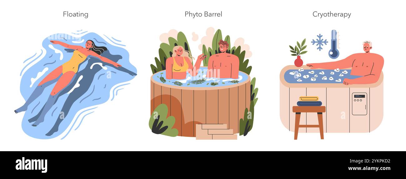 Water Wellness set. Three methods of holistic relaxation and health ...