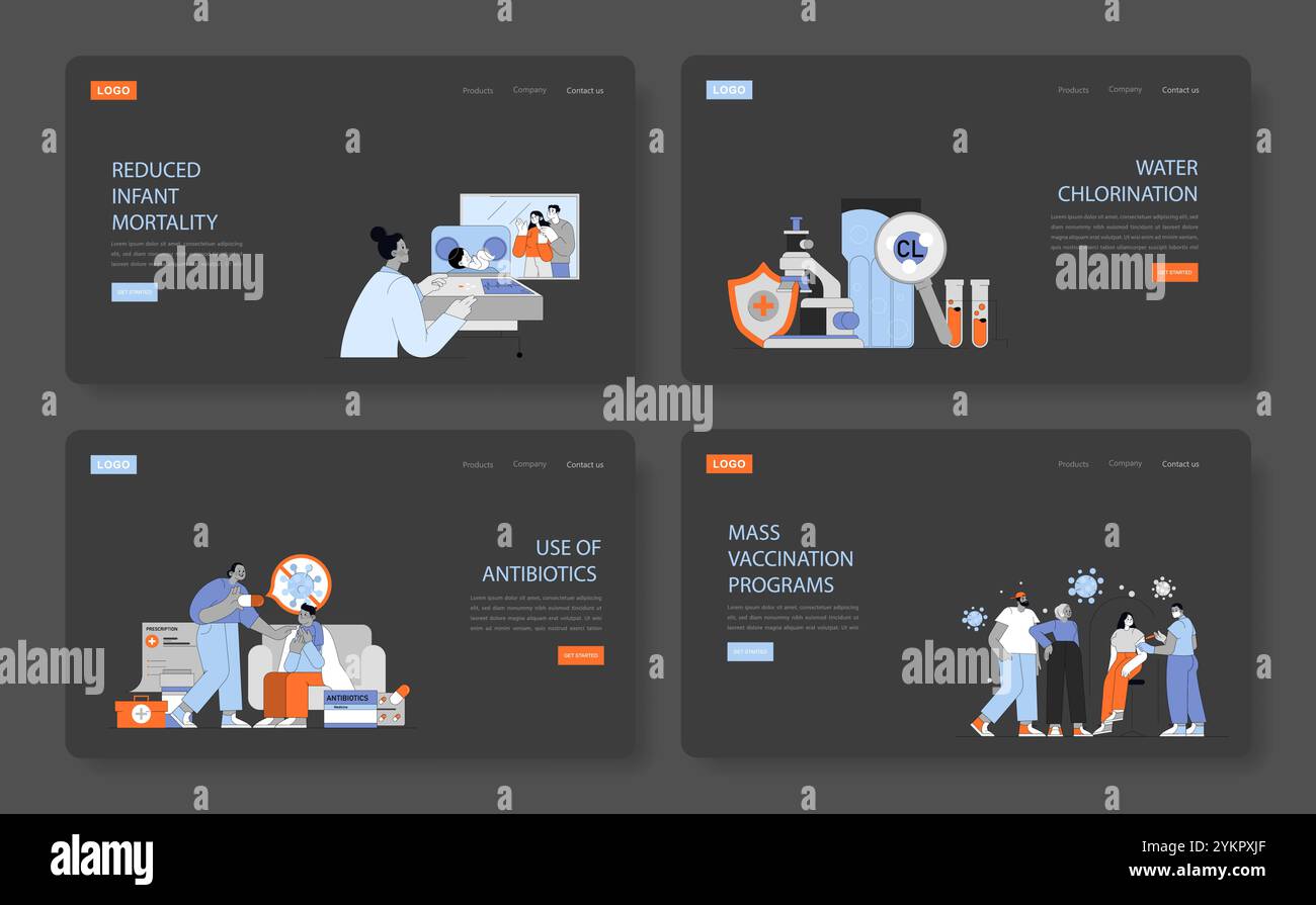 Healthcare interventions set. Illustrations showing reduced infant ...