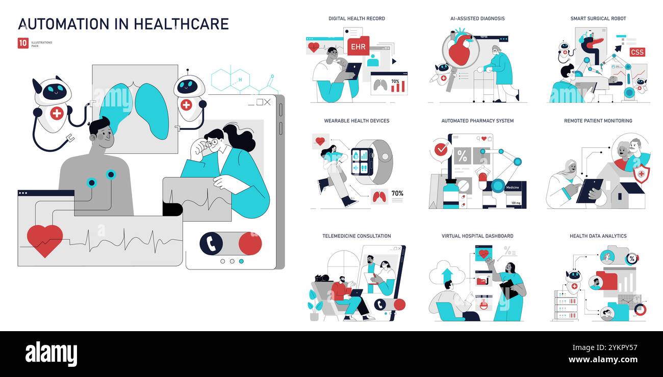 Automation in Healthcare set. Digitalization and robotics enhancing medical services. Seamless ...