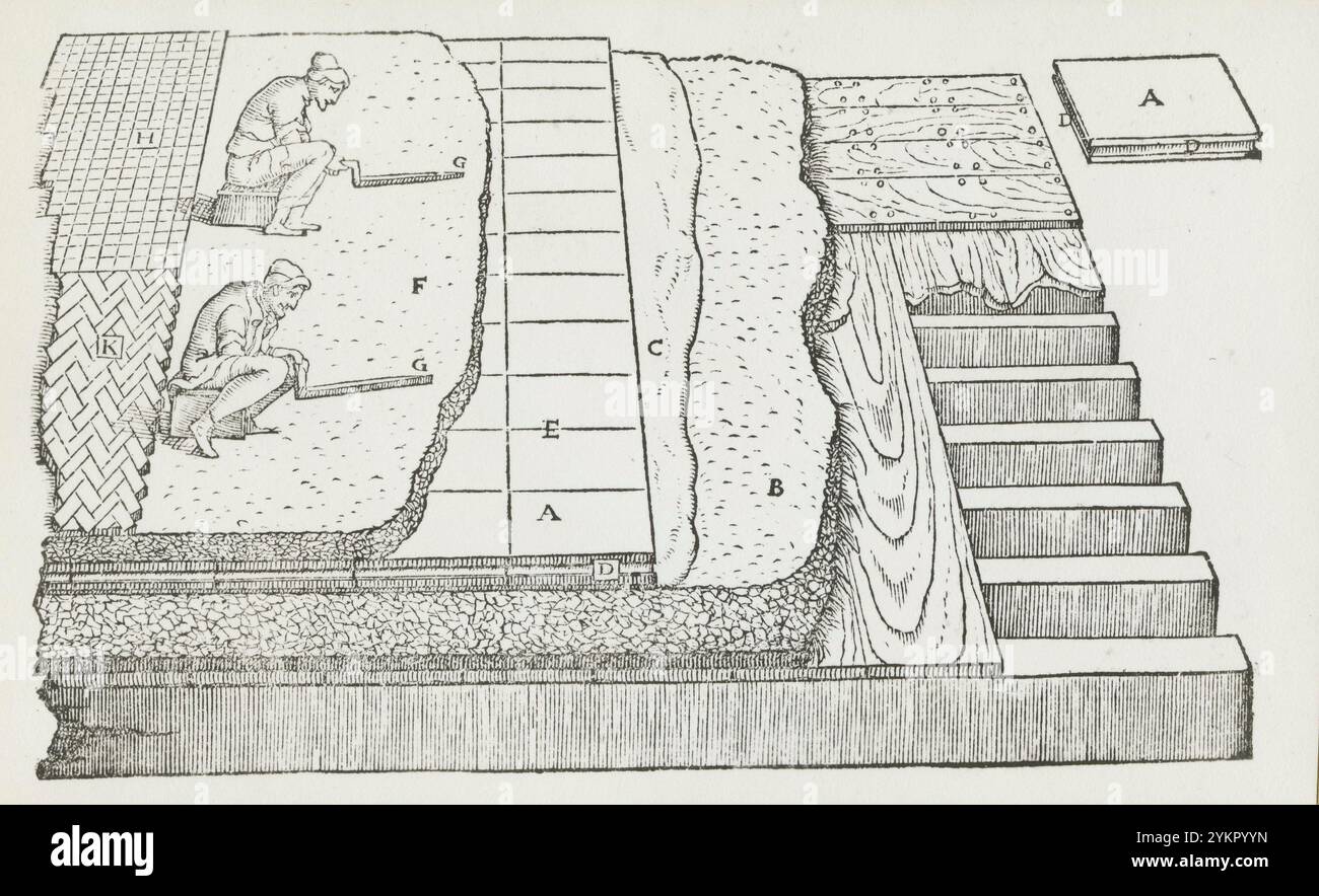 Romans paving floor hi-res stock photography and images - Alamy