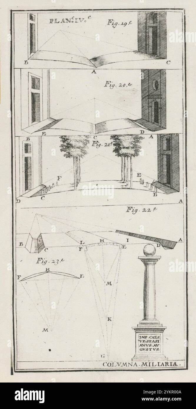 Rome Empire. Roman milestone. French engraving of 1721 Stock Photo - Alamy