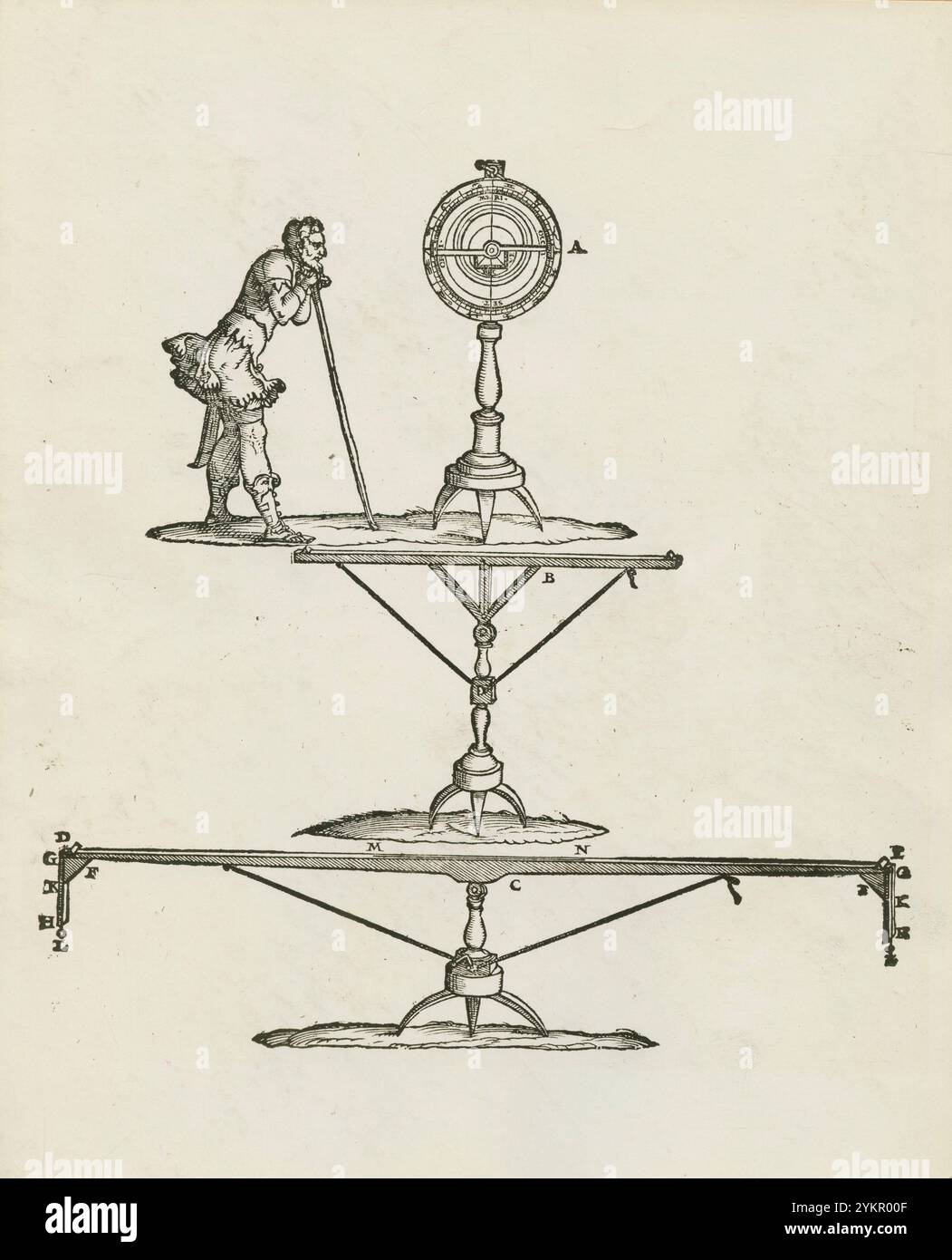 Rome Empire. Dioptra, Level, and Chorobates. Italian engraving of ...
