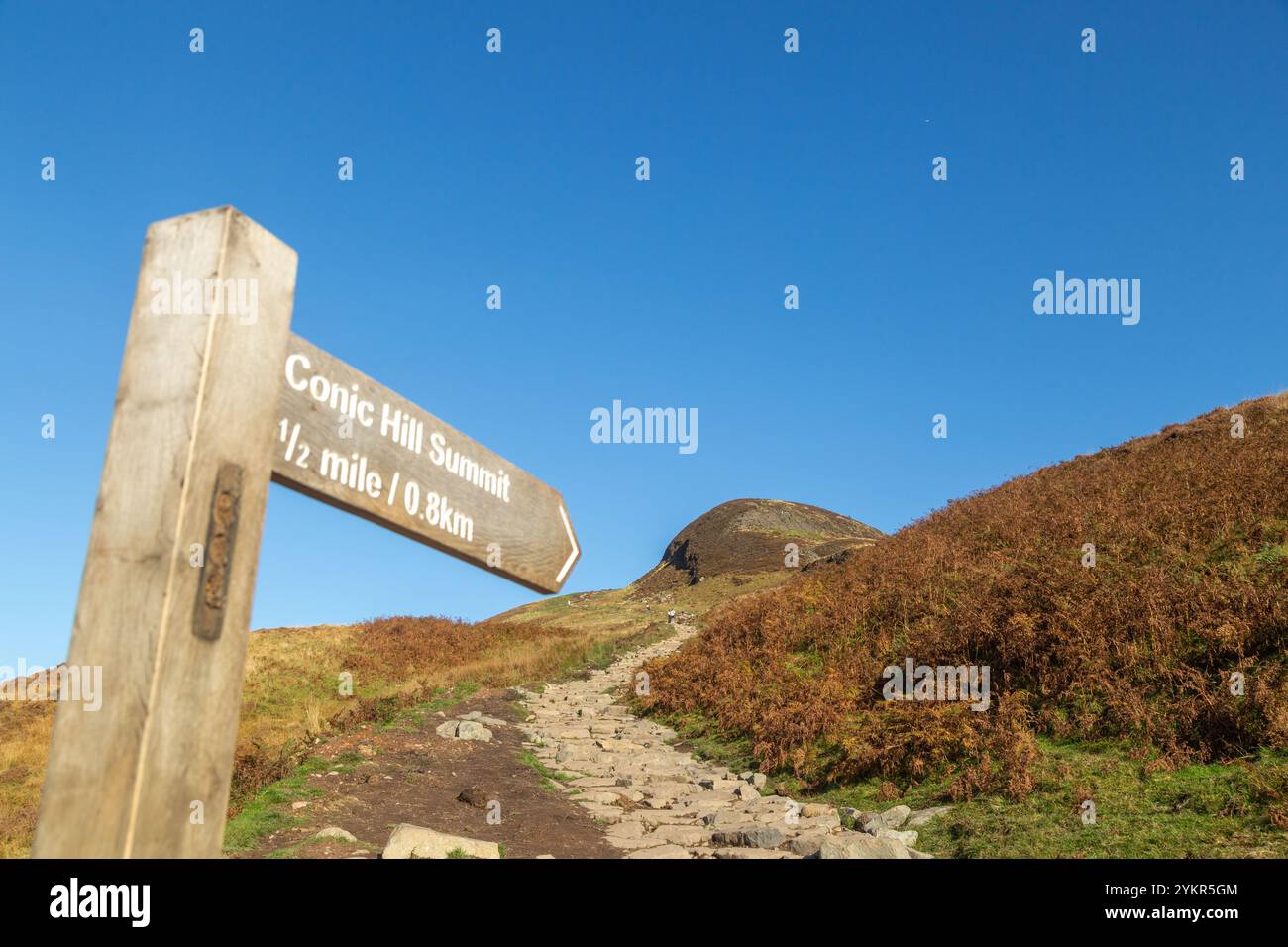 Sign Post pointing to the summit of Conic Hill, Balmaha, Scotland Stock ...