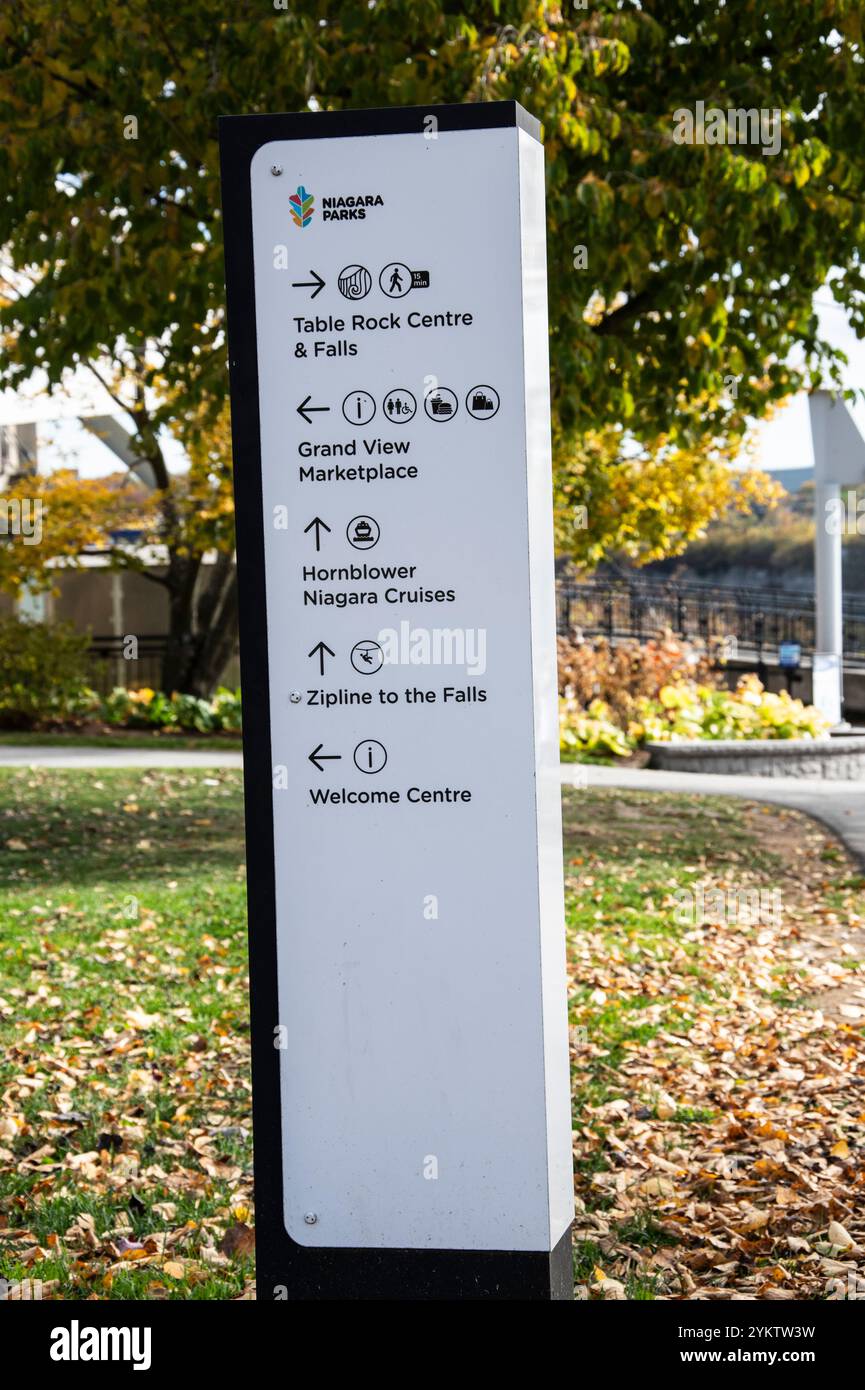 Directional sign on Niagara Parkway in Niagara Falls, Ontario, Canada ...