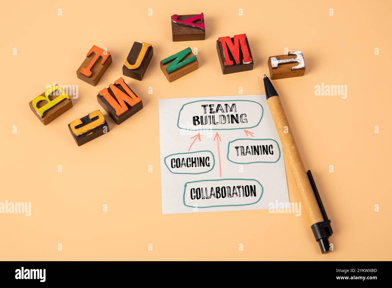 Team Building concept. Note sheet with text Stock Photo - Alamy