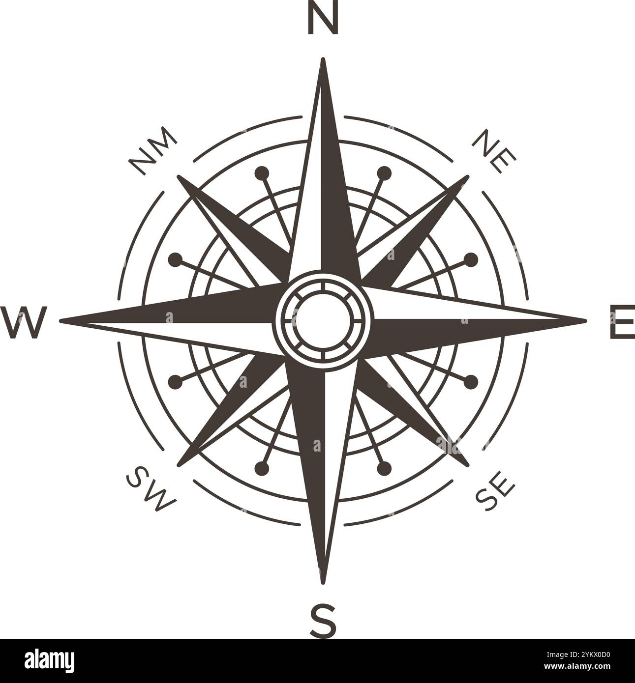 Vintage compass rose pointing north showing all cardinal directions and ...