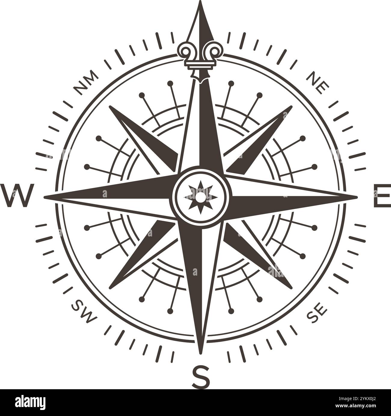 Wind rose showing north, south, east and west cardinal directions ...