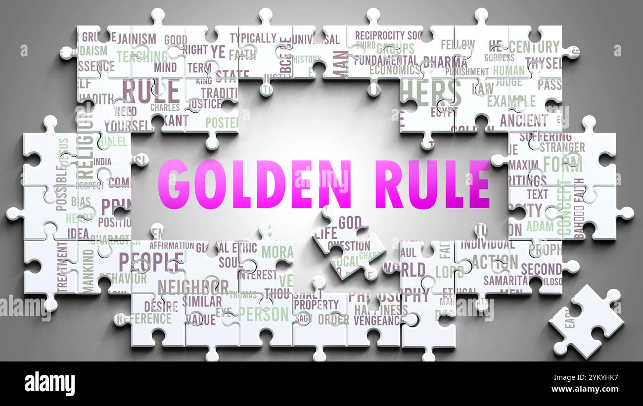 Golden Rule being a complex subject, related to other important topics ...