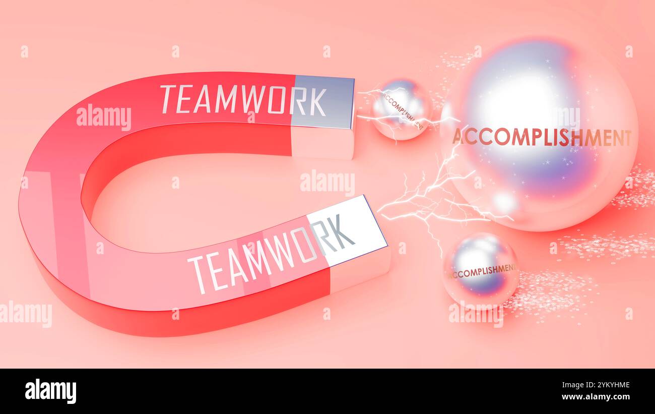 Teamwork effectiveness hi-res stock photography and images - Alamy