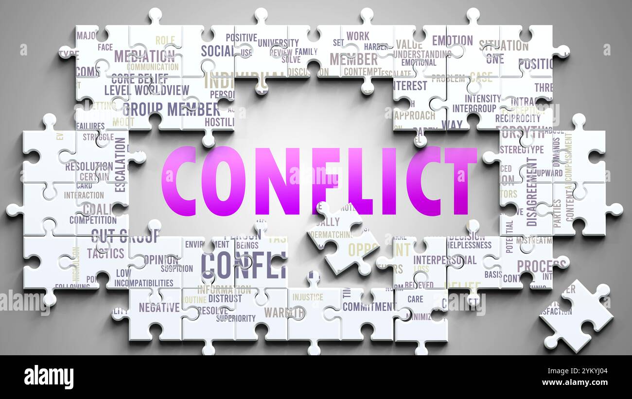 Conflict being a complex subject, related to other important topics ...