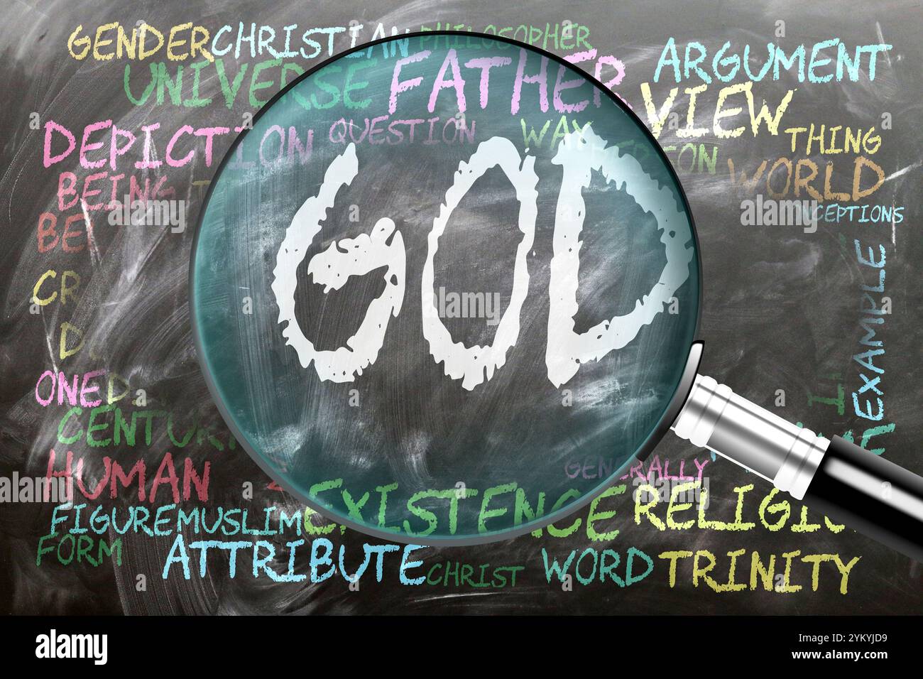 God being studied, examined - under close inspection. Most important ...