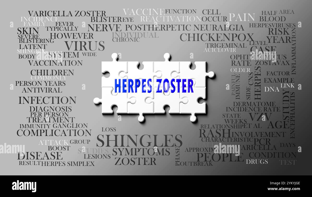 Herpes zoster as a complex subject hi-res stock photography and images ...
