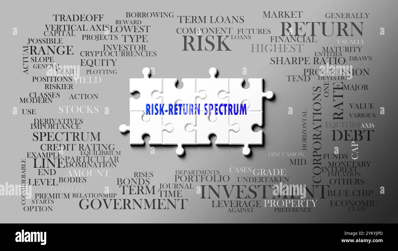 Risk return spectrum symbol hi-res stock photography and images - Alamy
