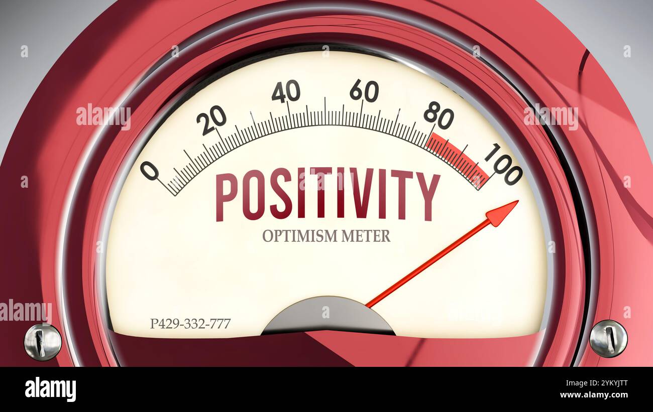 Positivity and Optimism Meter that is hitting a full scale, showing a ...
