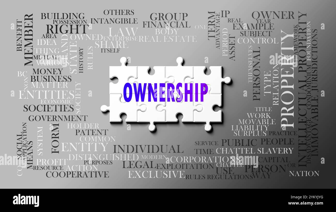 Ownership as a complex subject, related to important topics spreading ...