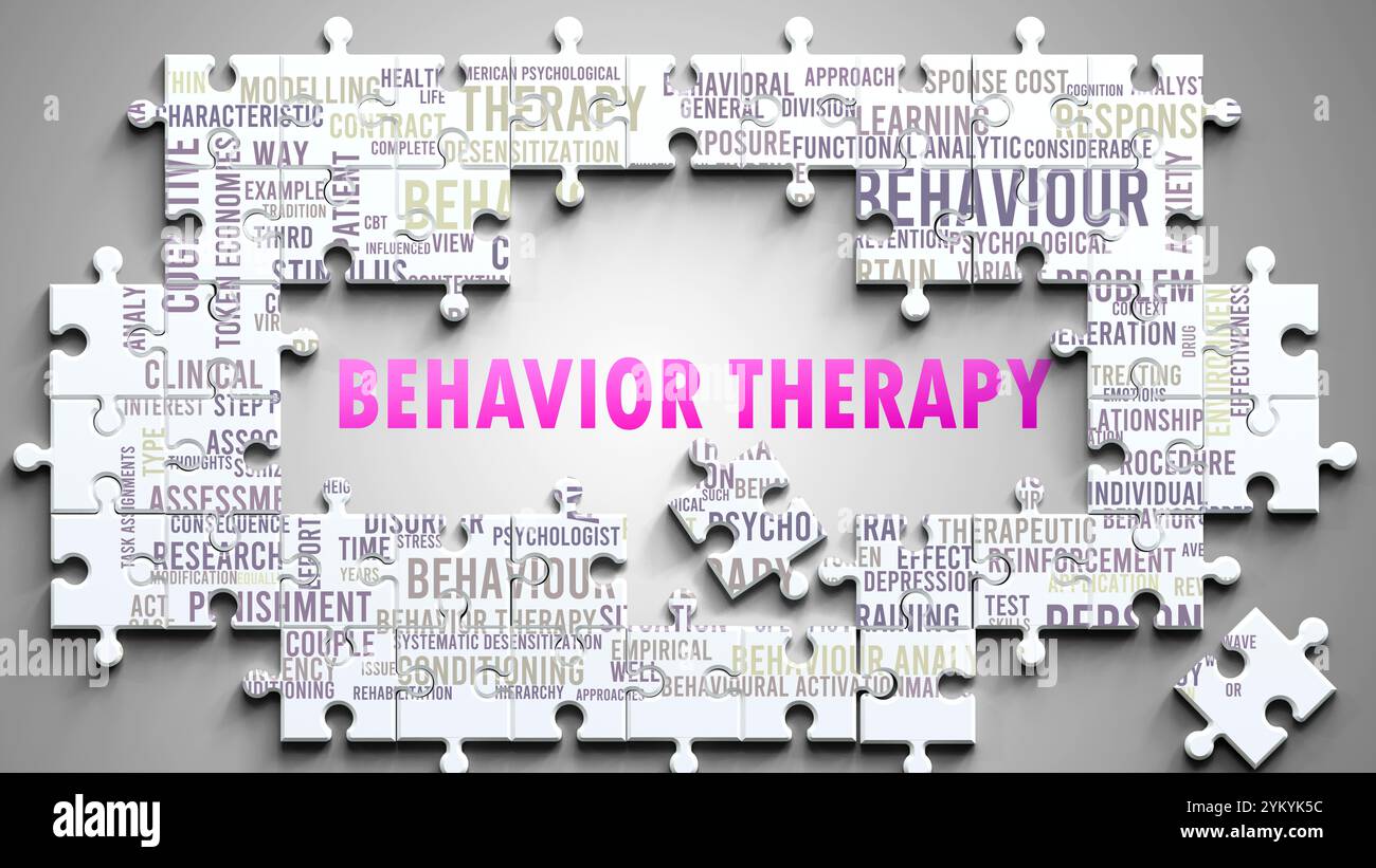 Behavior Therapy being a complex subject, related to other important ...