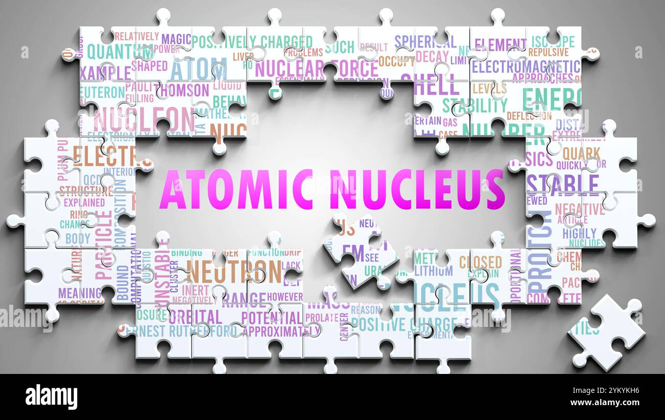 Atomic Nucleus being a complex subject, related to other important ...