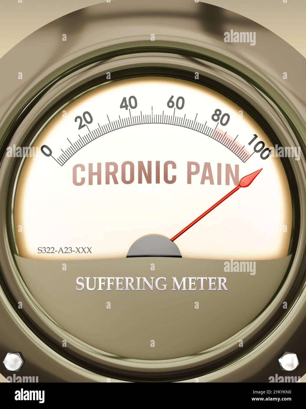 Pain scale hi-res stock photography and images - Alamy