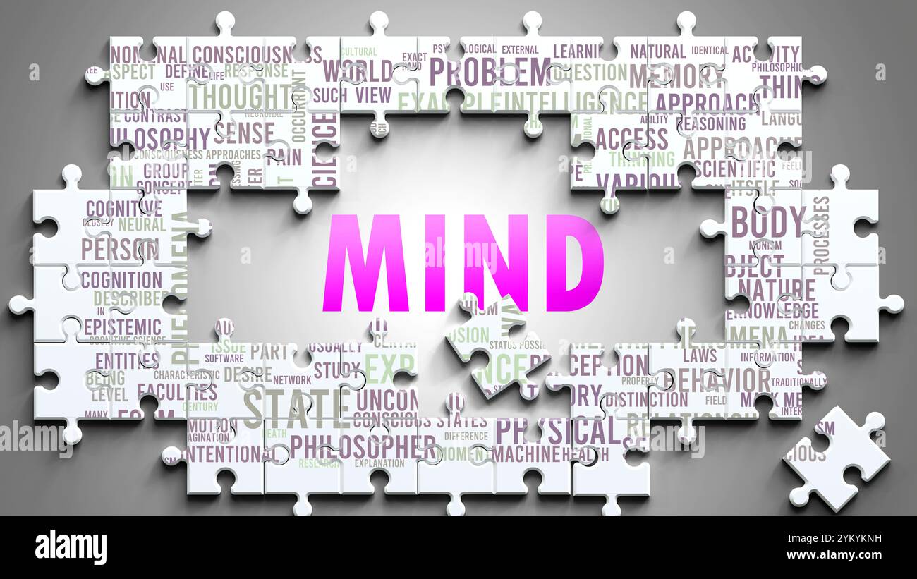 Mind being a complex subject, related to other important topics Stock ...