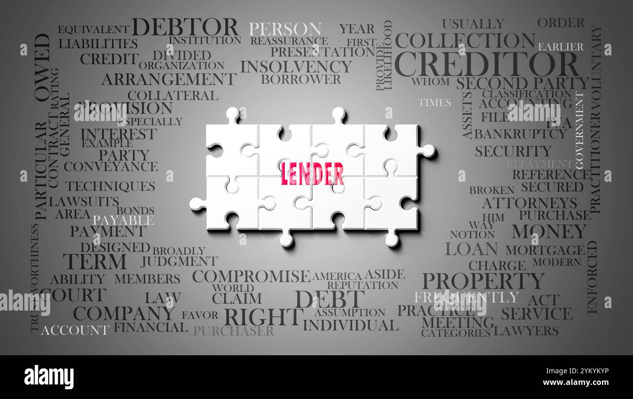 Lender as a complex subject, related to important topics spreading ...