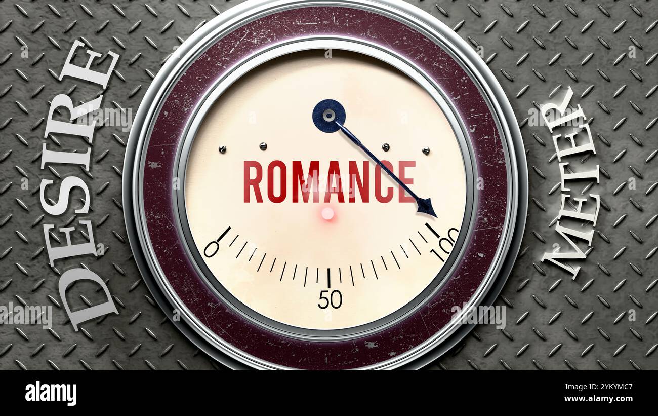 Romance and Desire that is hitting a full scale, showing a very high ...