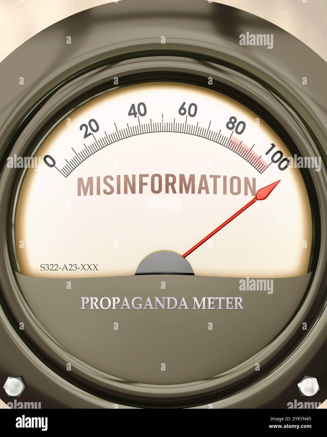 Misinformation and Propaganda Meter that is hitting a full scale ...