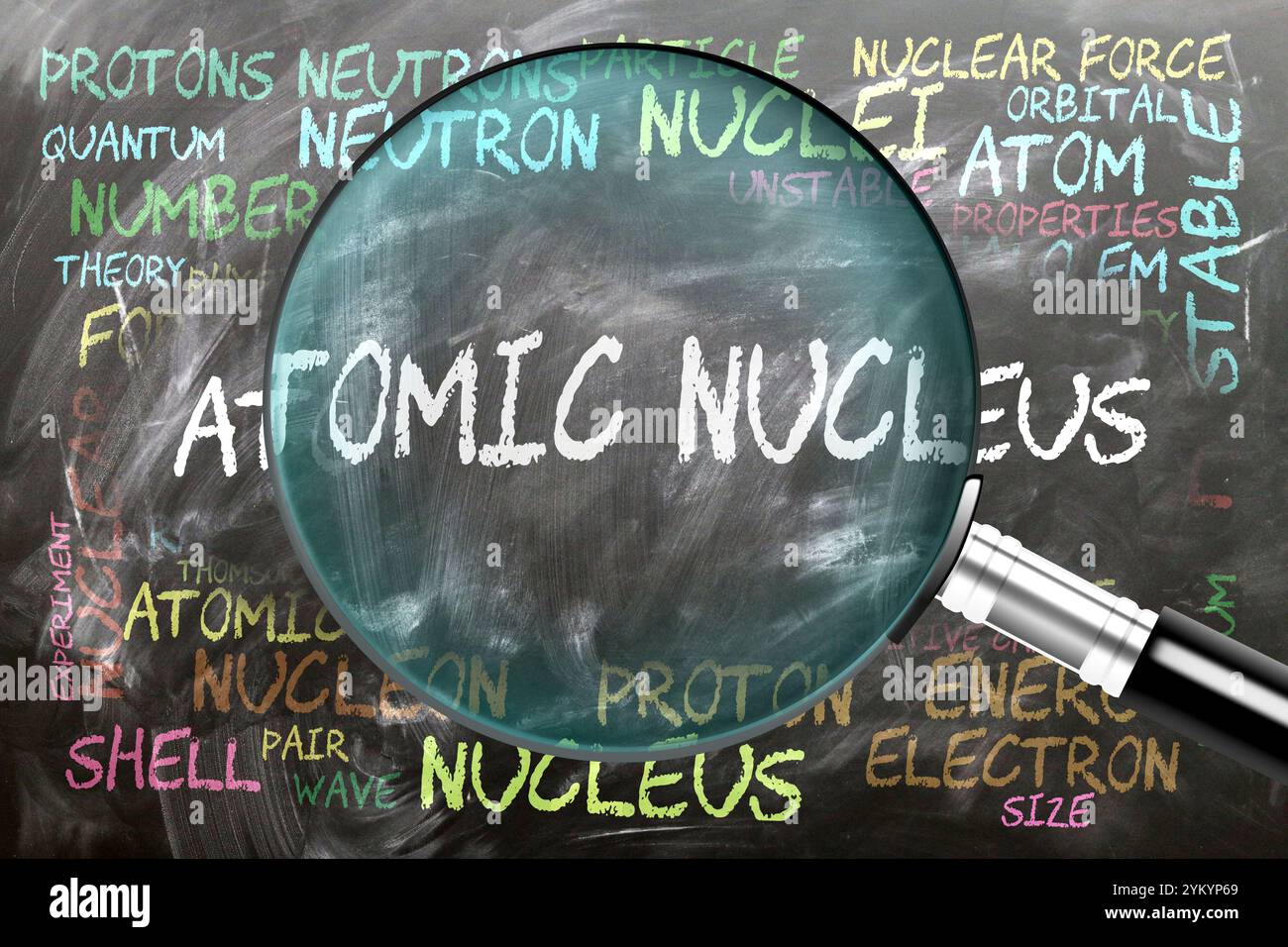 Atomic Nucleus being studied, examined - under close inspection. Most ...