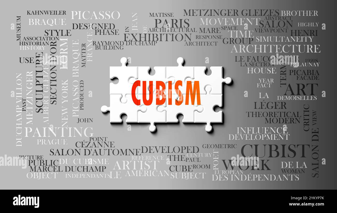 Cubism as a complex subject, related to important topics spreading ...