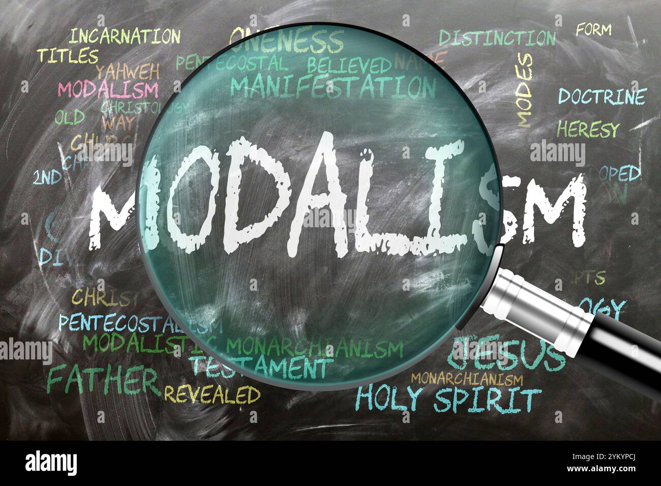 Modalism symbol hi-res stock photography and images - Alamy