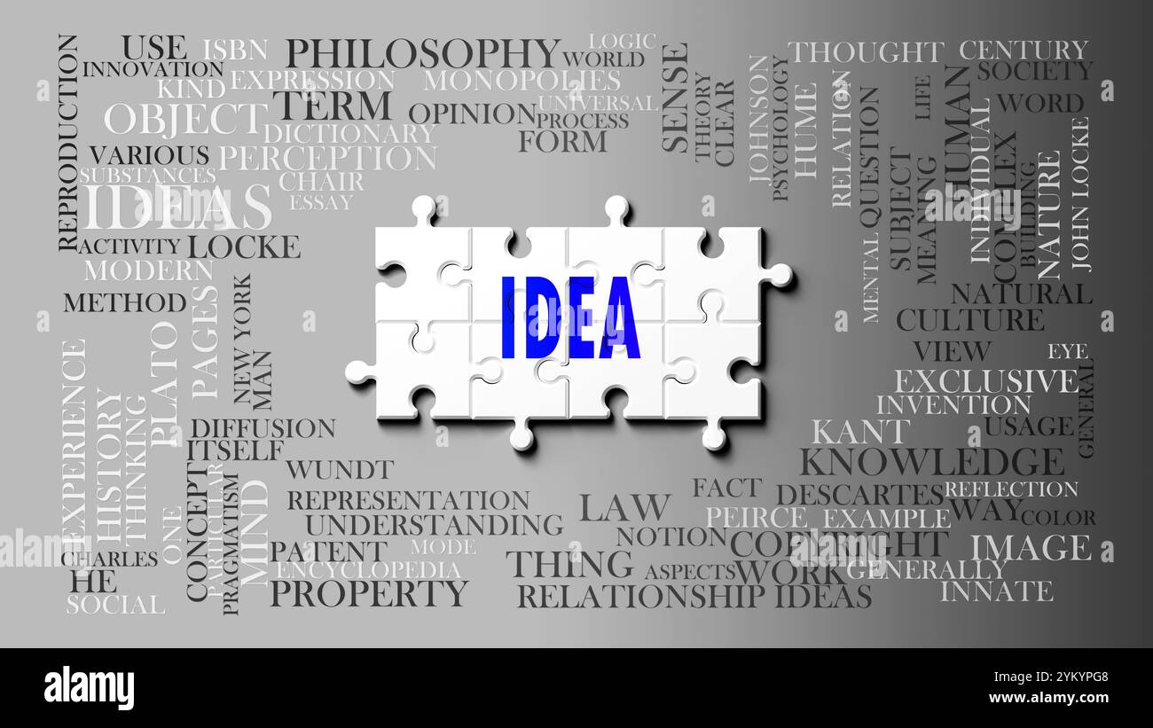 Idea as a complex subject, related to important topics spreading around as a word cloud Stock ...