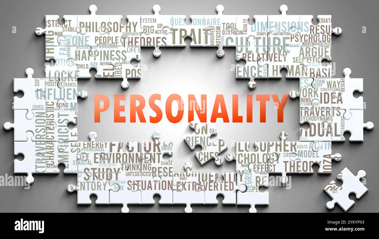 Personality being a complex subject, related to other important topics ...