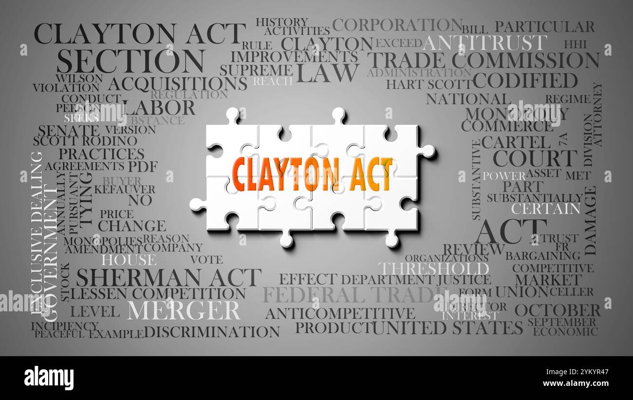 Clayton Act as a complex subject, related to important topics spreading ...