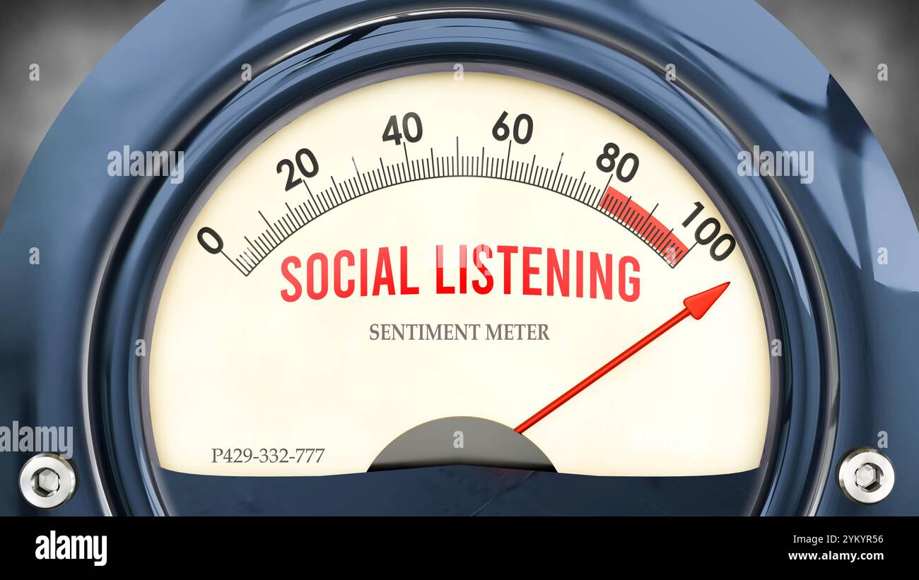 Sentiment meter hi-res stock photography and images - Alamy