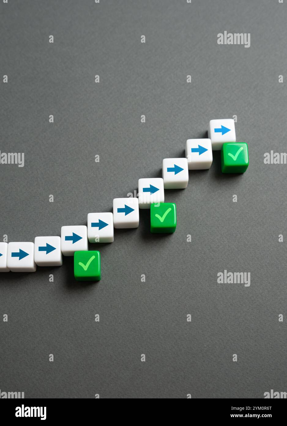 Fulfilment of conditions and rapid growth. Fulfilment of set tasks and ...