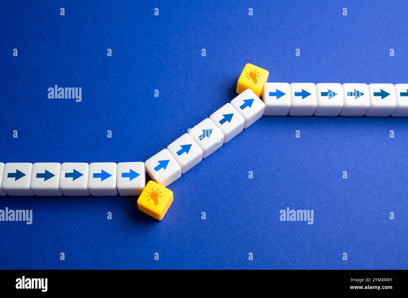 Ideas that change plans and lifestyle. Adjust the course of work and ...