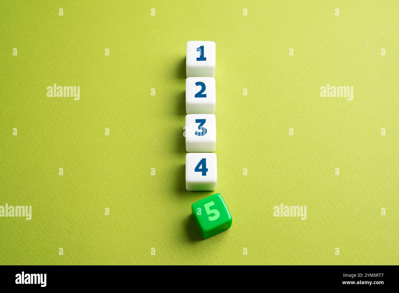 Make a to-do list. Set priorities. Passing the steps according to the ...