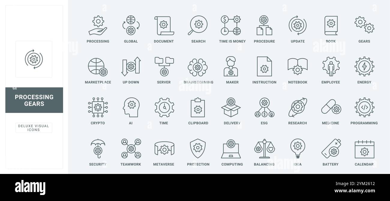 Software update and programming, AI brainstorming, security and ...