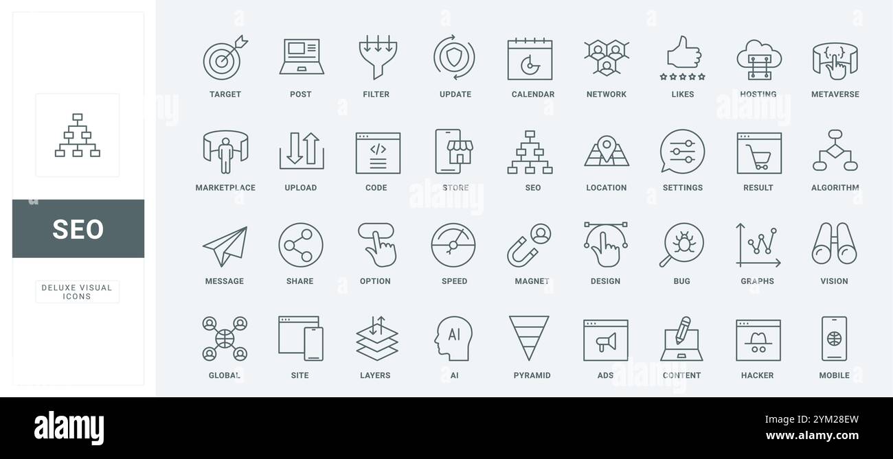 Web traffic statistics and analytics of algorithm, content search ...
