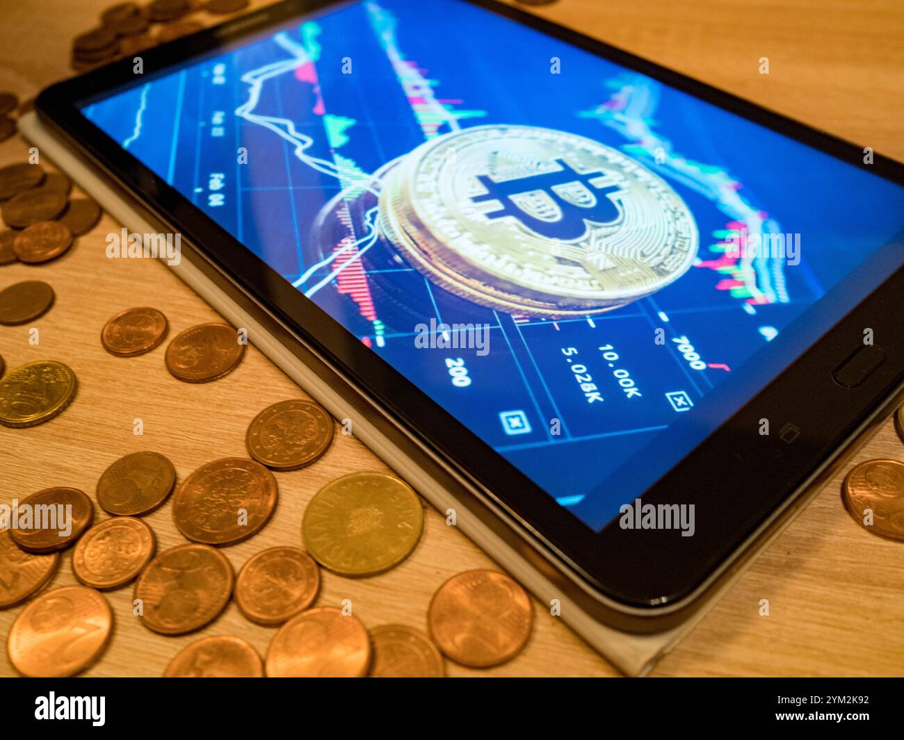 Coin chart hi-res stock photography and images - Alamy